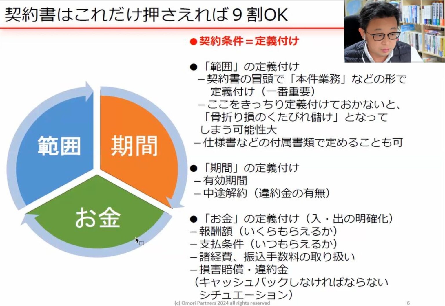 令和5年度 賛助会員様限定「契約書オンラインセミナー【実践編】」を開催しました – 公益財団法人 鳥取県産業振興機構